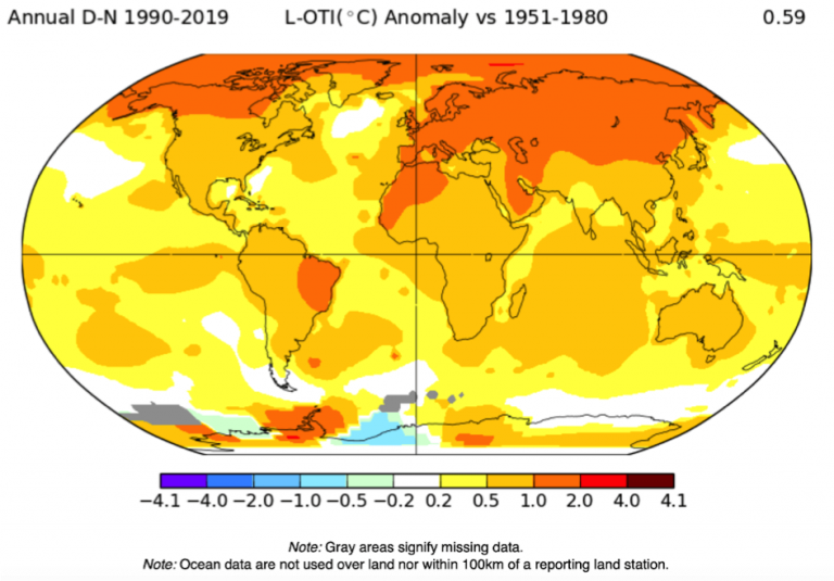 AWI Climate Model Contributes to CMIP6 - Applicate